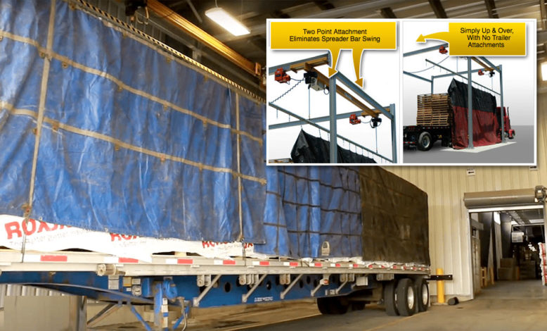 Flatbed-Overhead-Tarping-System-Illustration - SafeRack