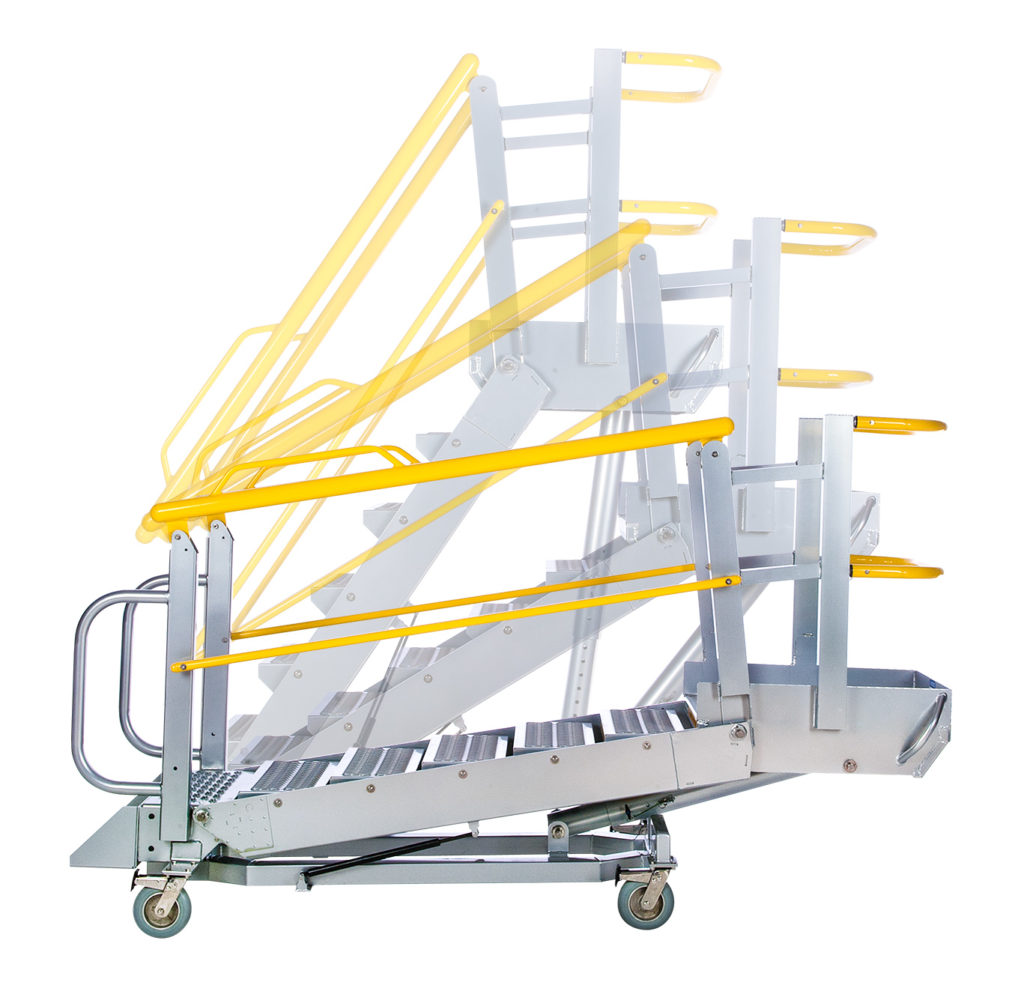 Mobile Ladders & Access Platforms - SafeRack Mobile Ladders & Access Platforms - SafeRack