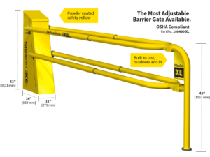 Industrial Safety Gates - SafeRack